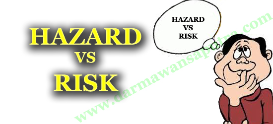 Bahaya dan Risiko Dalam Keselamatan Kerja