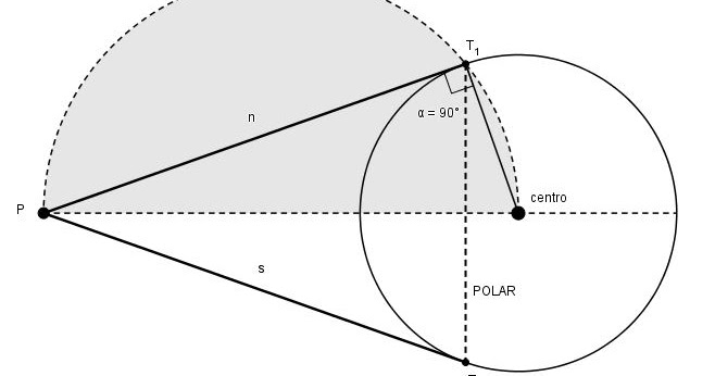 grafotutor: Arco Capaz