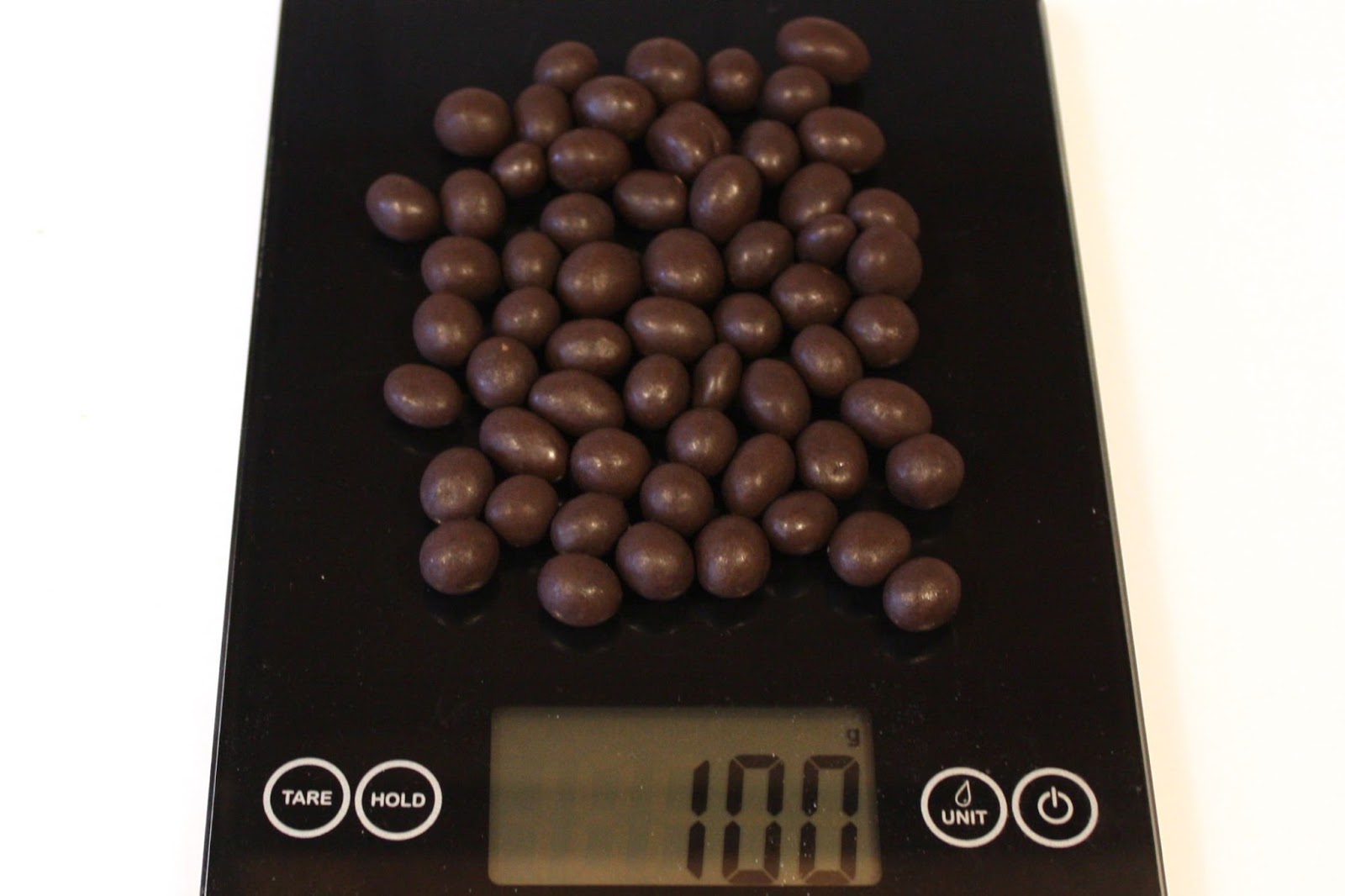 Foods and their calories, in pictures | Page 2 | Eating Disorder ...