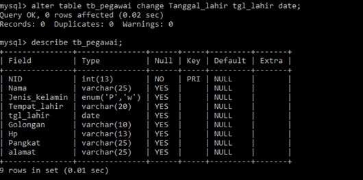 Cara Mengubah Nama Field Pada Tabel MySQL TauPintar Blog cara-mengubah-nama-field-pada-tabel-mysql-taupintar-blog