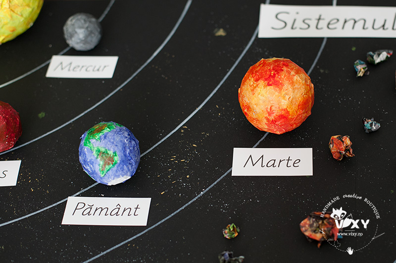 Tutorial: Sistemul Solar