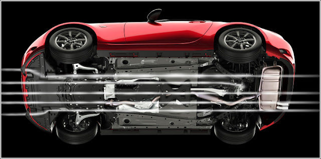 Roadster.Blog: MX-5 Skyactiv Chassis