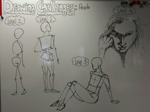 Once upon an Art Room: My Drawing Challenges!