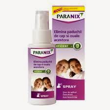 Itchy Monkeez - Kopluis kenners - Pretoria Oos: Hoekom Paranix?