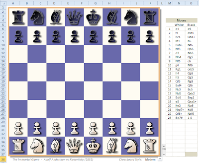 ExcelHeru: Menikmati Indahnya Permainan Catur di Excel
