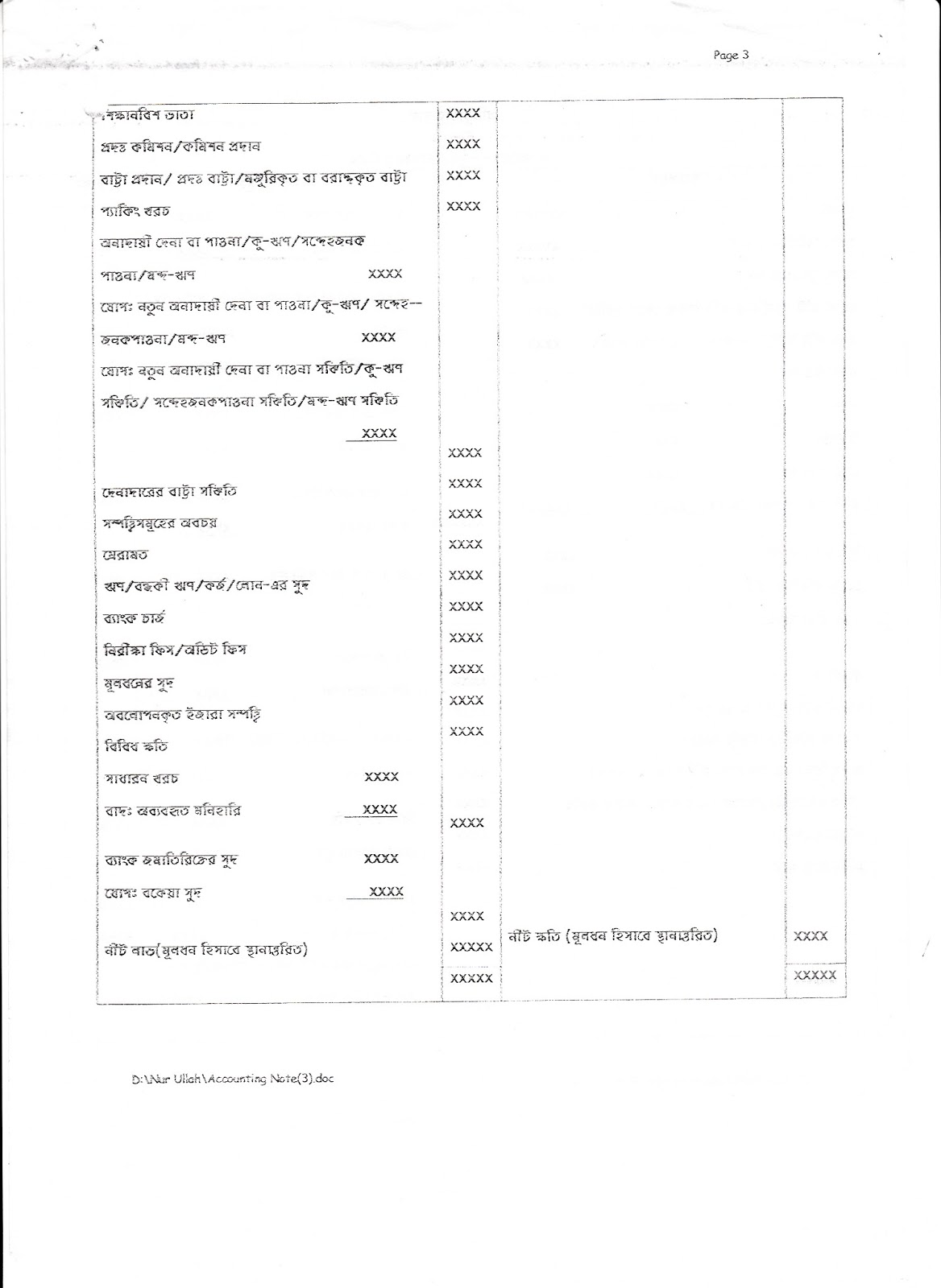 Final Accounts Format Scribd India final-accounts-format-scribd-india