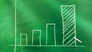 DATA NOMINAL, ORDINAL, INTERVAL DAN DATA RASIO - YasPeMaInsidi