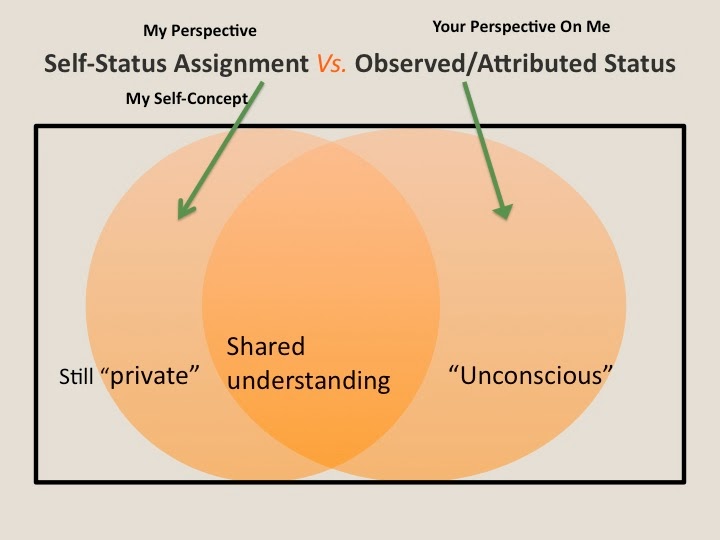 Lessons in Psychology: Freedom, Liberation, and Reaction: On the ...