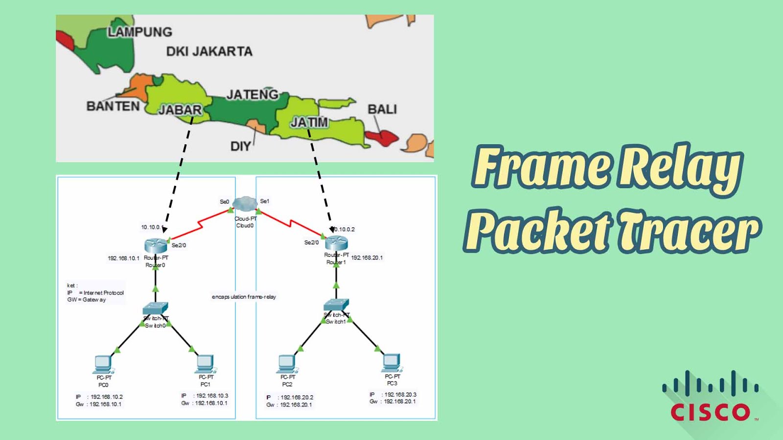 Frame Relay Network Menggunakan Software Cisco Packet Tracer (Praktek ...