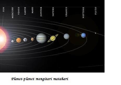 BELAJAR MEMAHAMI FISIKA GRAVITASI BUMI