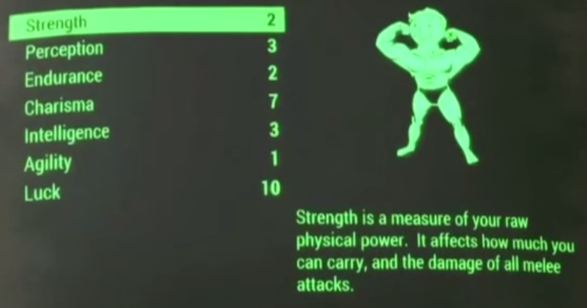 Pixel Loadout: Fallout 4 Deep Dive: The Pip-Boy