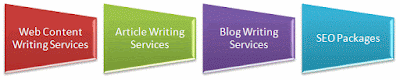 Writers.ae: SEO Writing – What is it and how should it be done?