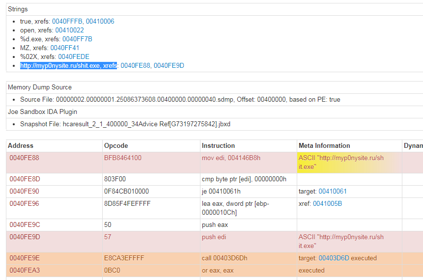Deep Malware Analysis - Empowering Joe Sandbox Cloud with Avira URL Cloud