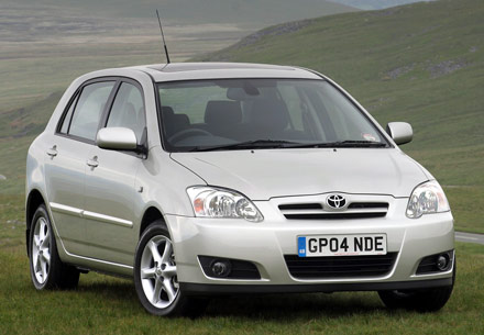 Toyota corolla | Best Cars For You