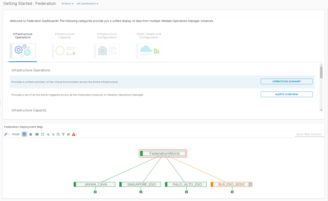 VMware vROps - A look at what's new in vROps 6.6?