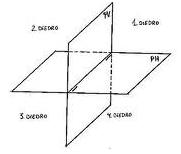 Glosario Dibujo Constructivo 2: Diedro