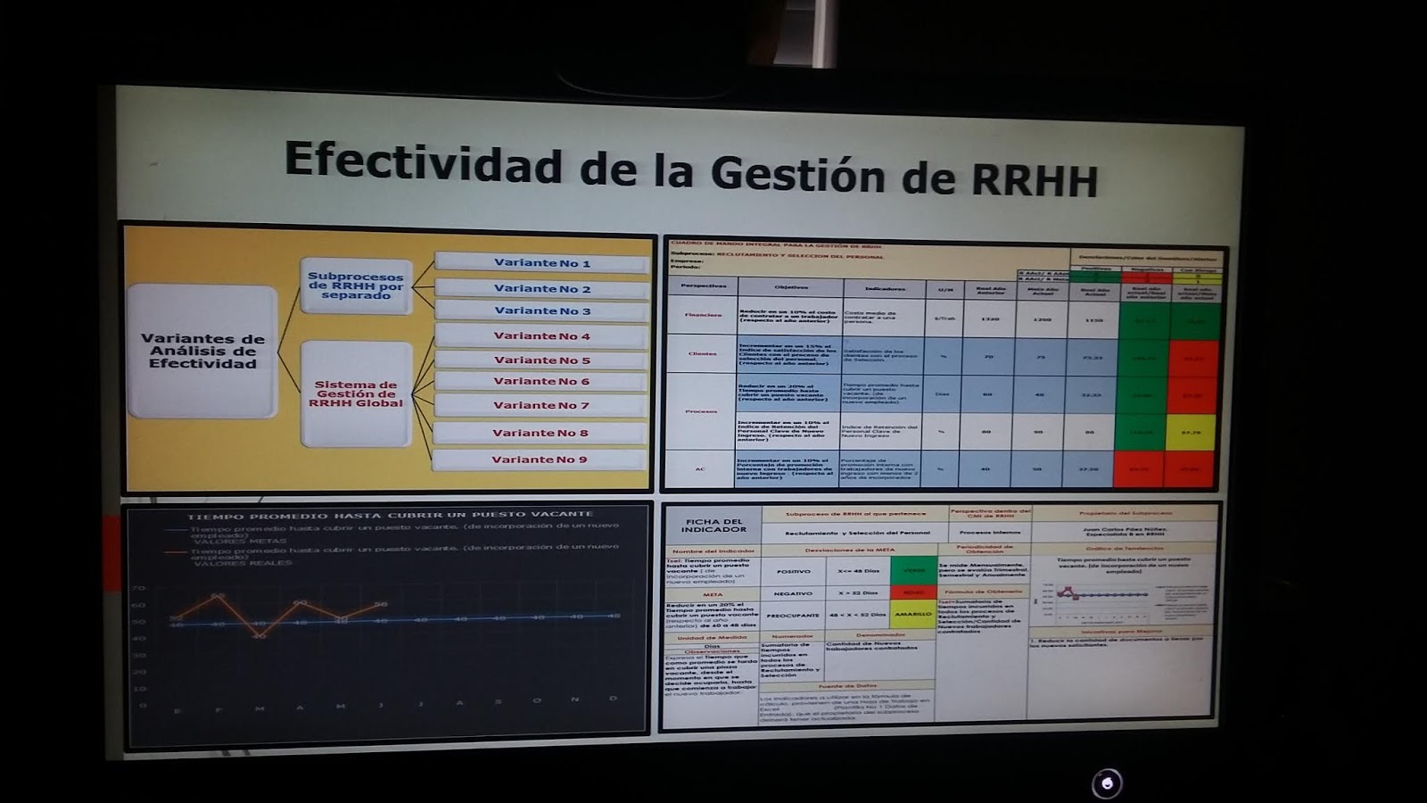 Disolgich Blog: ¿Qué significa Efectividad en RRHH y por qué necesitas ...