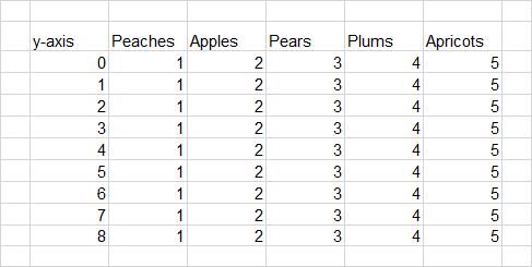 Art of Charts: Building bubble grid charts in Excel 2016