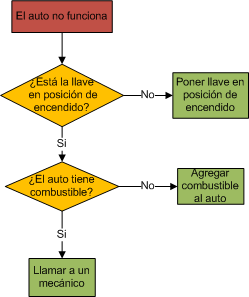 GitHub - tectijuana/nanob1-w3nd0: nanob1-w3nd0 created by GitHub Classroom