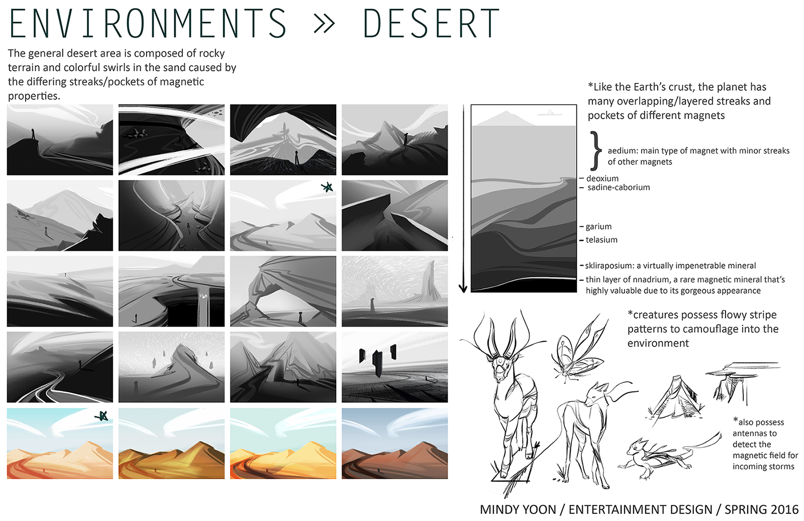 MINDY YOON: ACCD Entertainment Design portfolio [SPRING 2016]