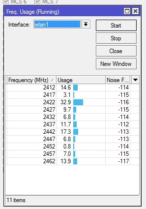 Gelombang Radio: Tool-Tool yang ada pada Menu Wireless Winbox