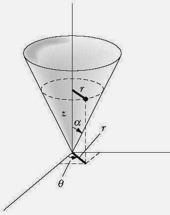 Exploring the Mountain: Newtonian Mechanics 05