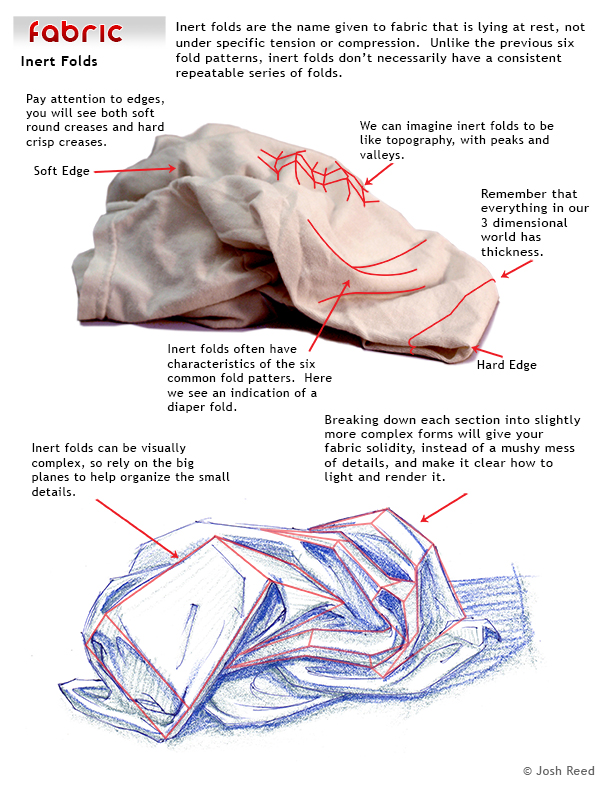 Drawsh: Fabric: Inert Folds