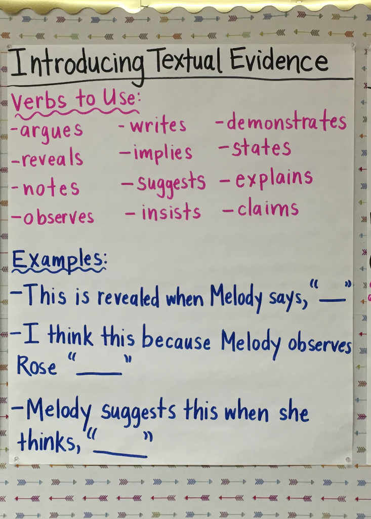 Favorite Beginning of the Year Foundation Lessons | Middle School ...