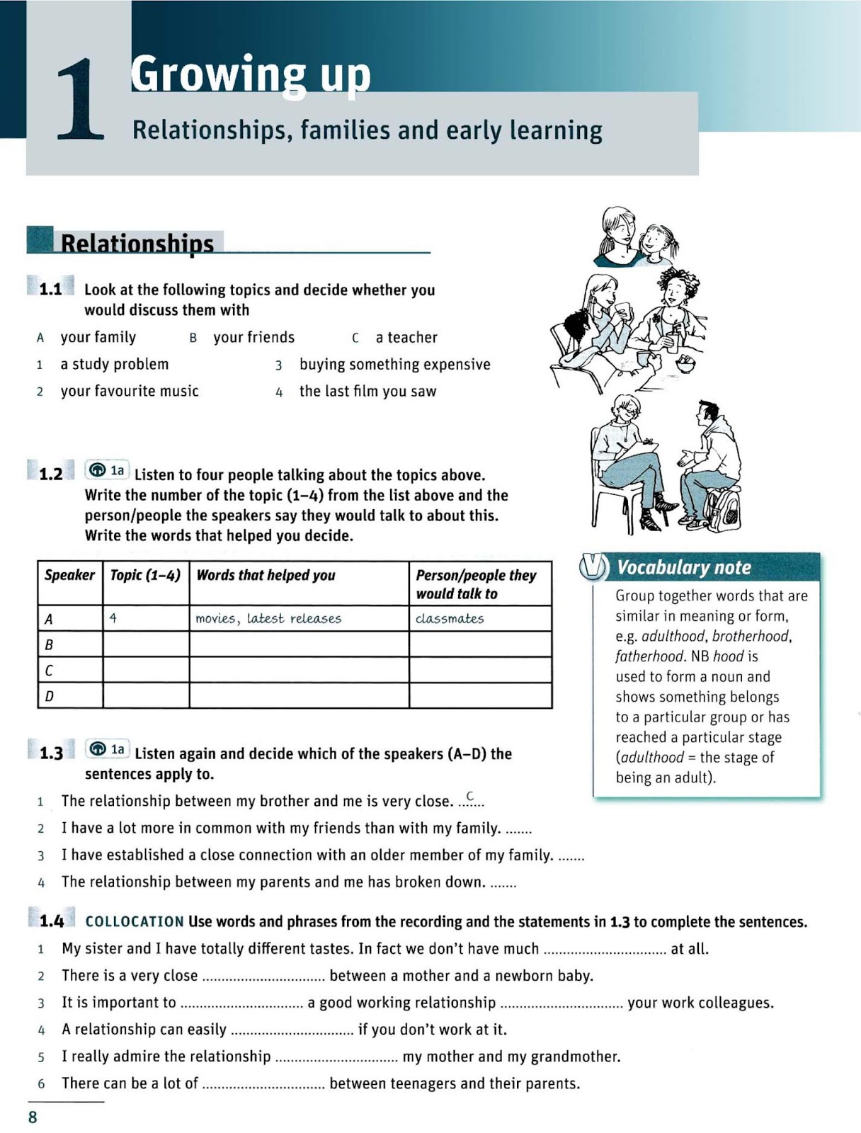 Unit 1 Growing up: Relationships, families and early learning