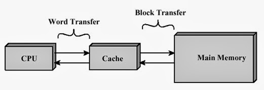 Abdul Majid, dosen uin Abdurrahman Wahid Pekalongan, algoritma ...