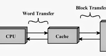 Abdul Majid, dosen uin Abdurrahman Wahid Pekalongan, algoritma ...
