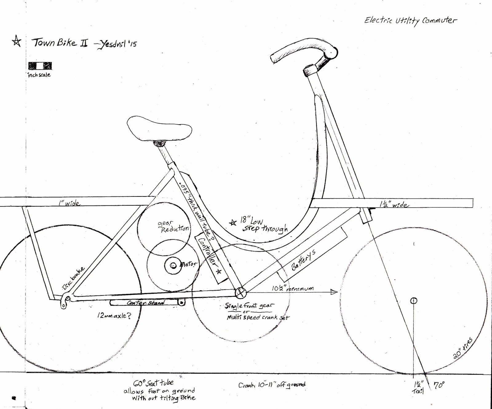 Utility Cycling Technology: GEARED MID-DRIVES