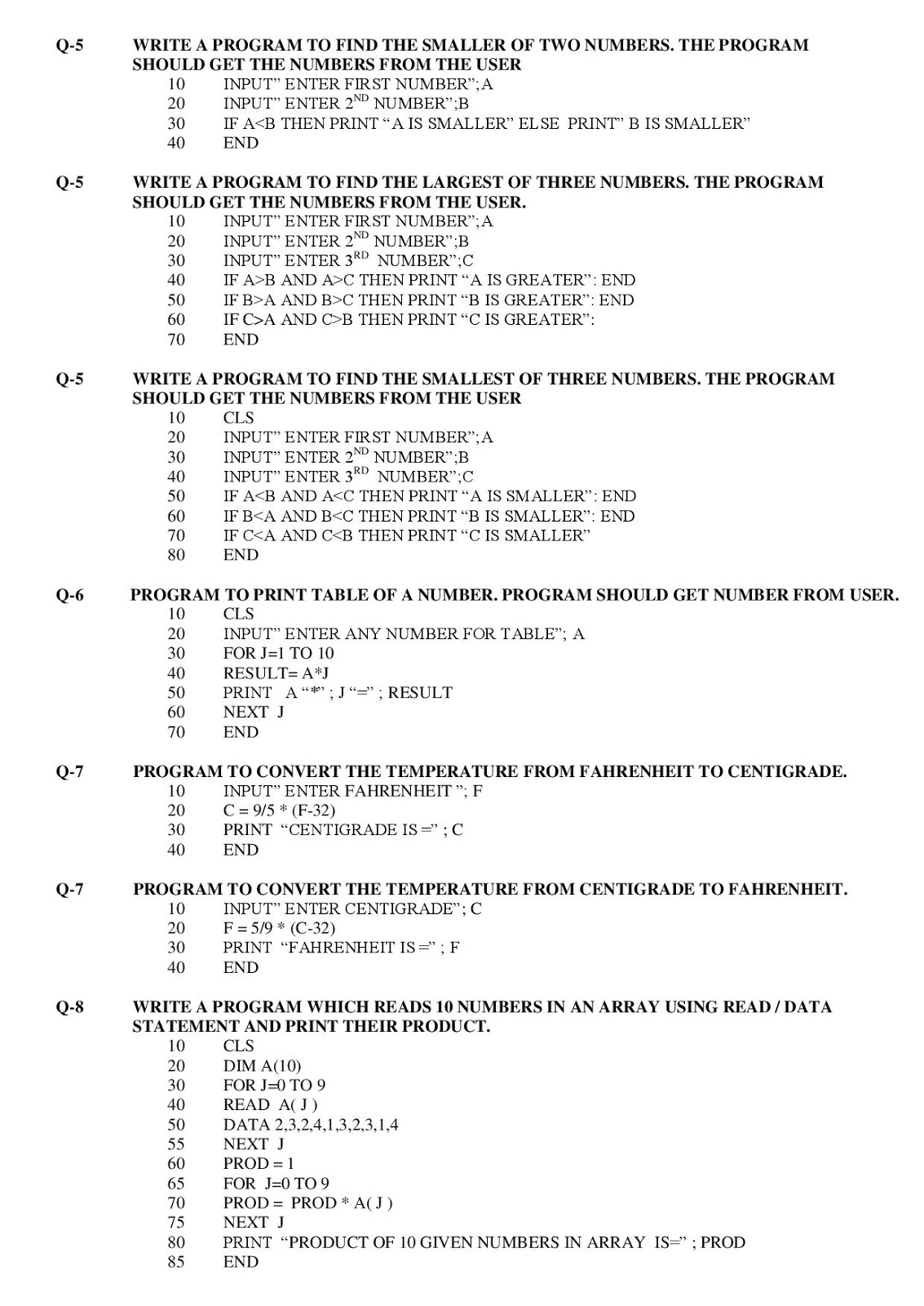 LIST OF COMPLETE PRACTICAL OF COMPUTER SCIENCE 10TH CLASS FOR 2019 ...