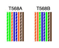 MANUAL DE INSTALACIONES: CABLEADO ESTRUCTURADO (Norma EIA/TIA 568A ...