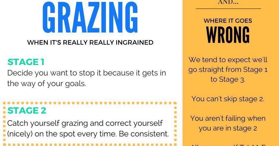 GENEROSITIES OF THE HEART--A RECIPE BLOG FOR TYPE 2 DIABETICS: ARTICLE ...