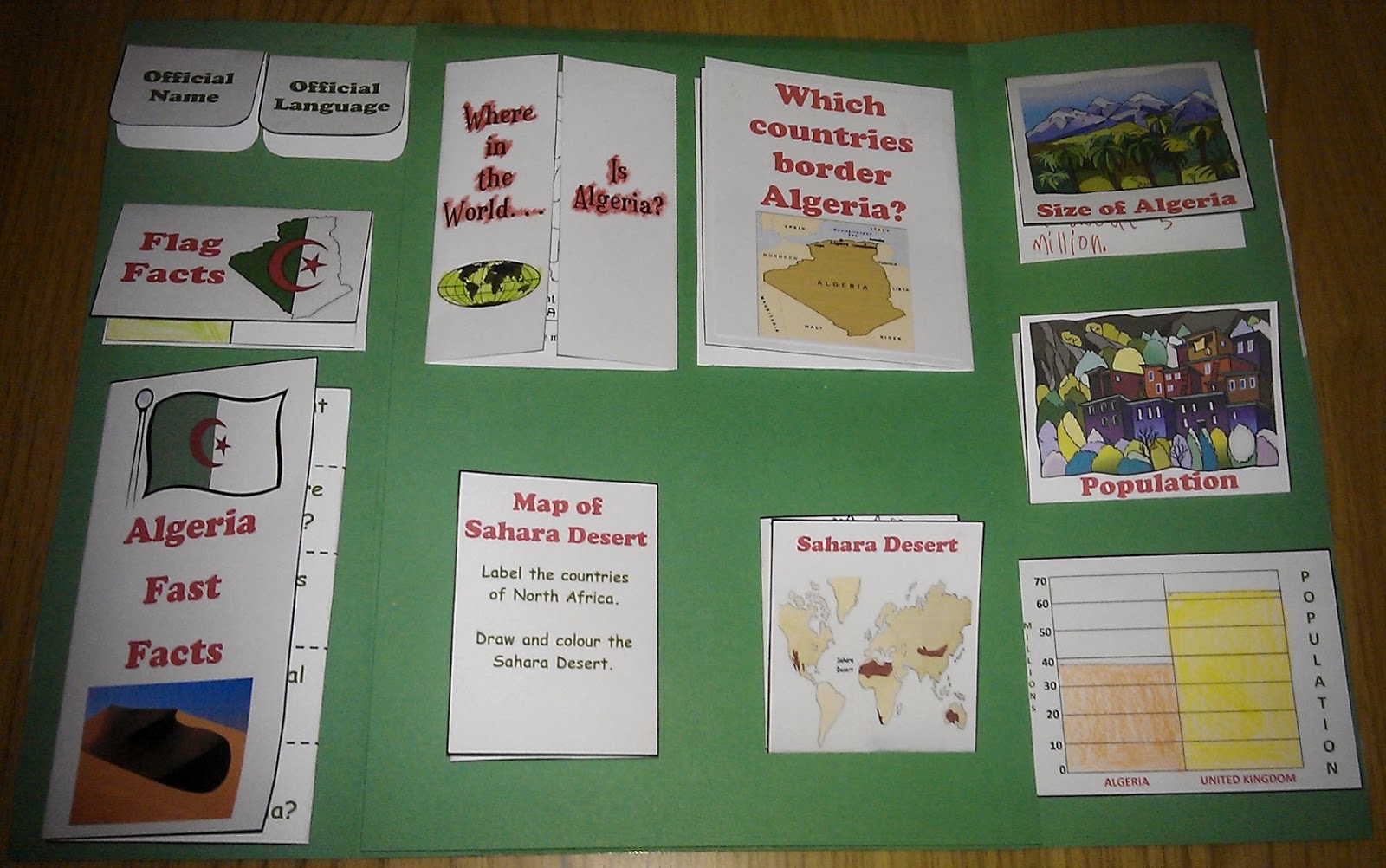 Iman's Home-School: Algeria Lapbook