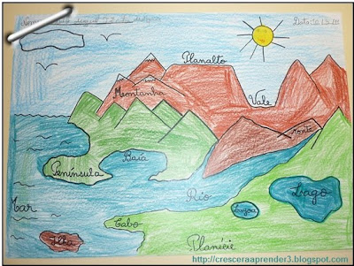 Crescer a Aprender 3: FORMAS DE RELEVO