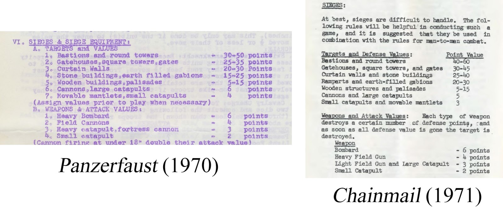 Playing at the World: Subterranean Chainmail: Mines and Countermines
