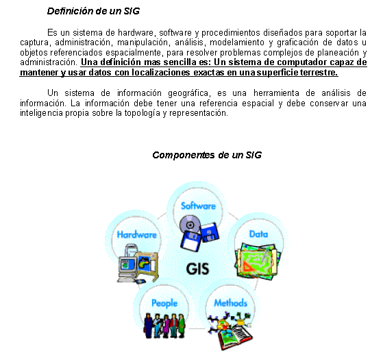 SISTEMAS DE INFORMACIÓN GEOGRÁFICA (SIG) ITVH