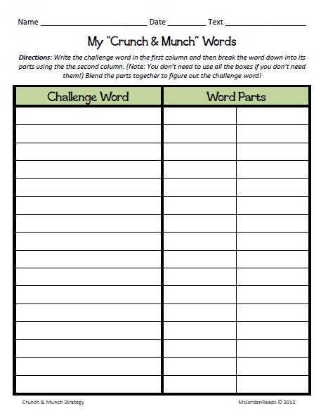 Classroom Freebies Too: Teach Your Students to "Crunch & Munch" Words ...