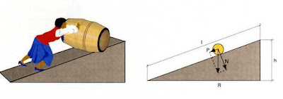 sistemas con nickole