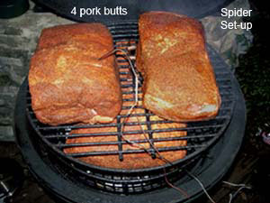 HRM CREATIVE BBQ: The Adjustable Rig Review