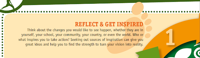 Beautiful Nature: Six Simple Steps Towards Change