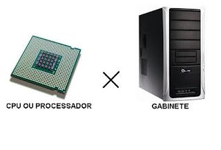 Informática Agora: Hardware Básico - Processador