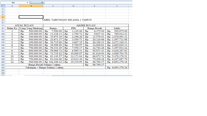 DuniaBlogQ: Cara menghitung tabel dalam tabungan dan rinciannya dengan ...