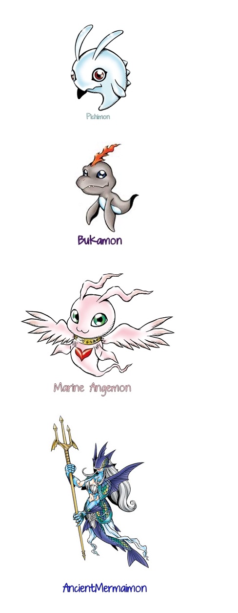 DigimonDexW: Linha Evolutiva Pichimon