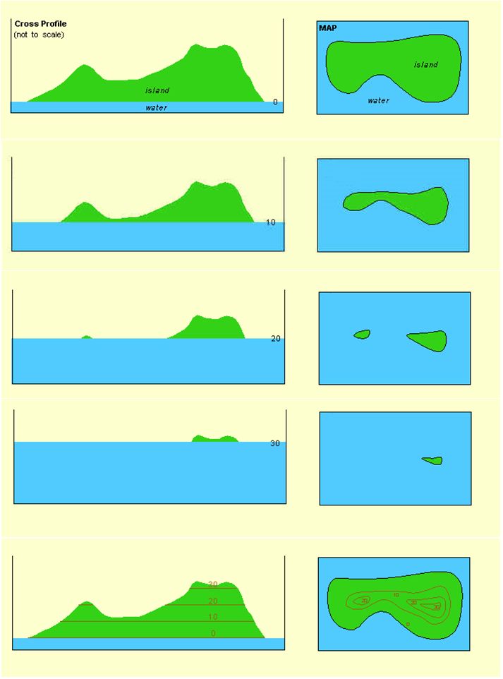 izohipsa: "Zatapianki"