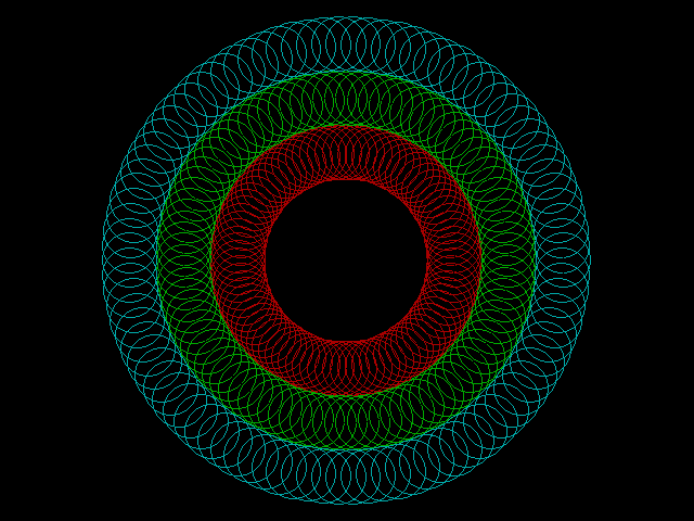 Concurrent circular patterns: Using C and graphics