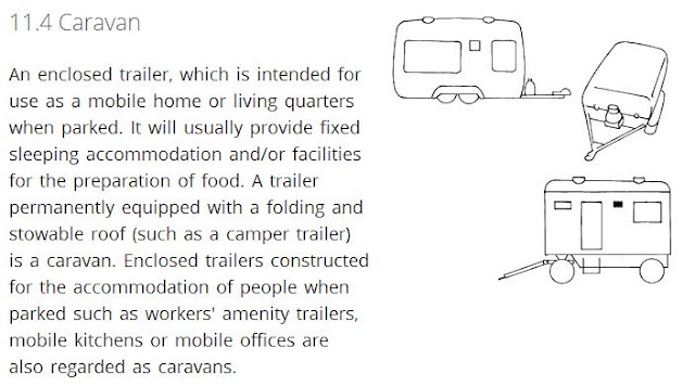 AUSSIE SPEC US CARAVANS: New Import Approval Application for Small Road ...