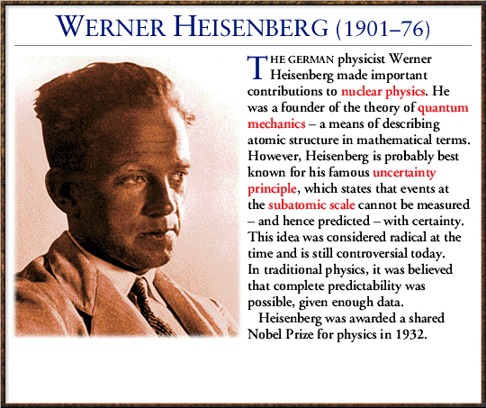 Scientists information in the world: Werner Heisenberg